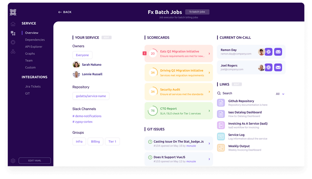 Cortex Help Engineering Teams Drive Microservices Best Practices